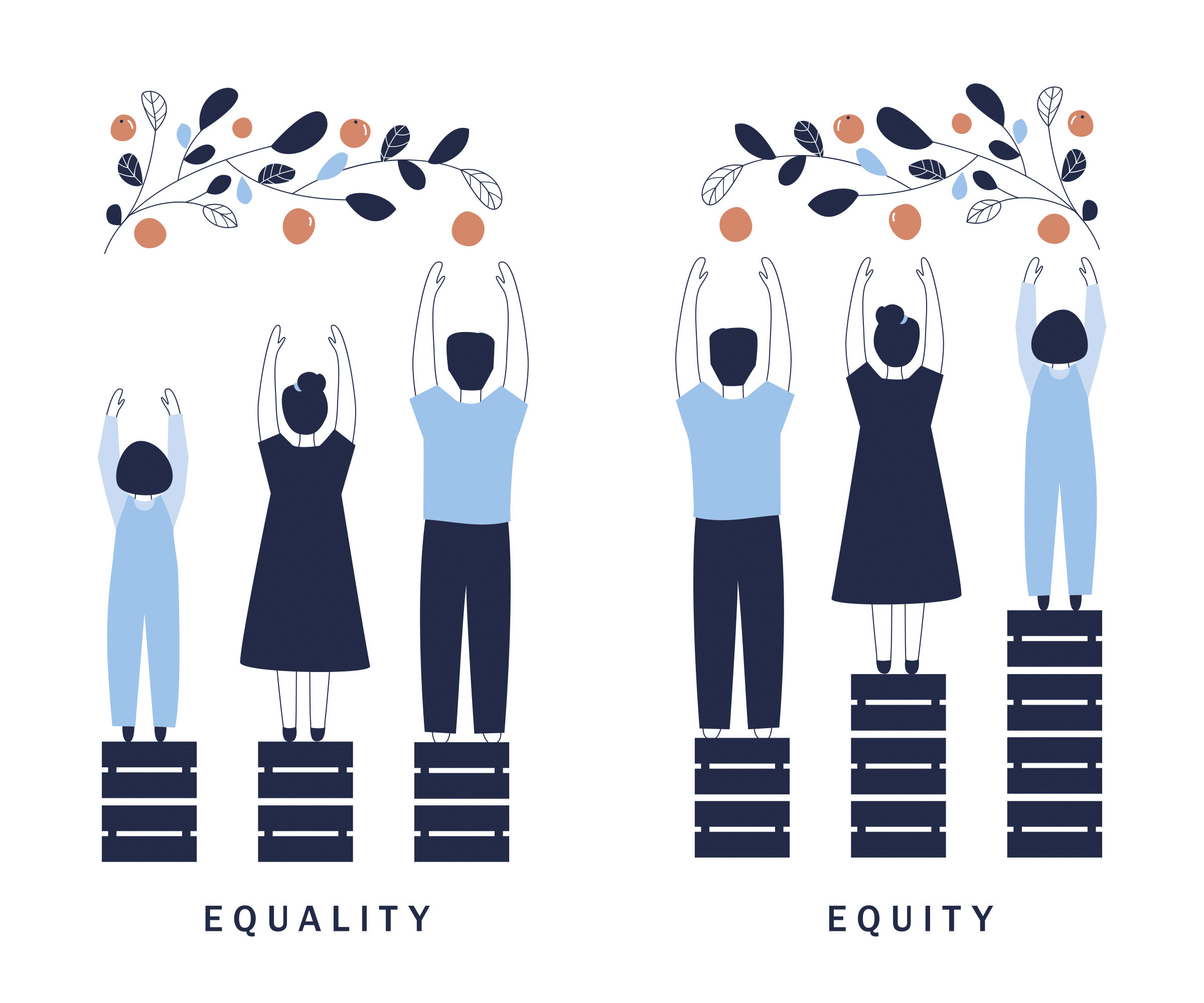 International Women’s Day: Embrace Equity - Vested